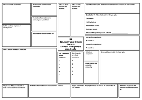 OCR Gateway 9-1 B1 B2 B3 B4 B5 B6 Revision broadsheets | Teaching Resources