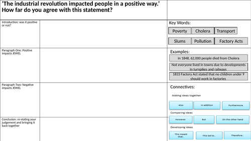 BUNDLE - Industrial Revolution for Key Stage Three | Teaching Resources