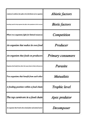 AQA Biology Paper 2 revision - B8 Ecology Tarsia puzzle | Teaching ...