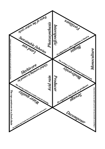 AQA Biology Paper 2 revision - B8 Ecology Tarsia puzzle | Teaching ...