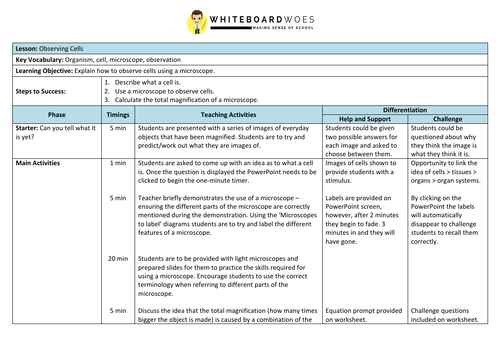 Cells: Observing Cells (KS3 Activate) | Teaching Resources