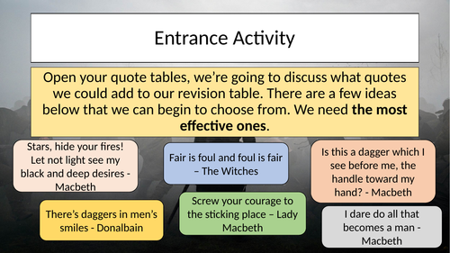 Macbeth Lessons | Teaching Resources