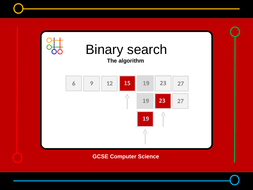 Lesson: Binary search, (lesson plan & x 12 resources) | Teaching Resources