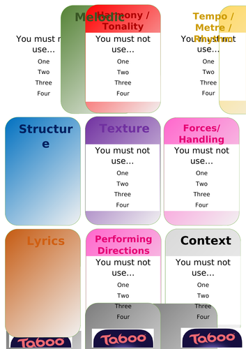 GCSE Music 9-1 Editable MusicTABOO Cards | Teaching Resources