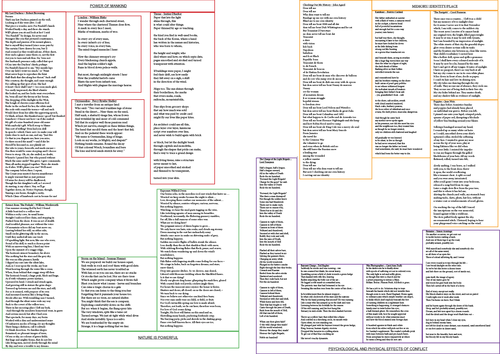 All AQA Power and Conflict poems grouped on A3 sheet | Teaching Resources