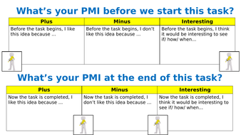 PMI (Positive_Minus_Interesting) Starter/Plenary template - KS3 and KS4 ...
