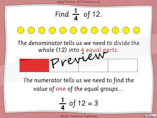 Unit Fractions of an Amount - Year 3 | Teaching Resources