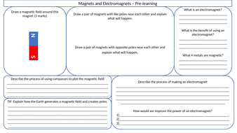 Magnets Summary | Teaching Resources