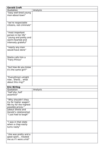 An Inspector Calls: Gerald Grade 9 model essay, writing frame, planning ...
