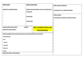 GCSE PE (1-9) Revision Maps / Mind Maps / Topic on a Page | Teaching ...