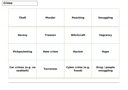 Crime and Punishment match up revision task | Teaching Resources