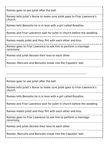 Romeo and Juliet for KS3 SEN | Teaching Resources