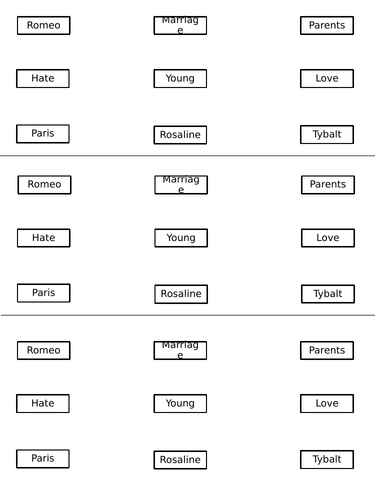 Romeo and Juliet for KS3 SEN | Teaching Resources