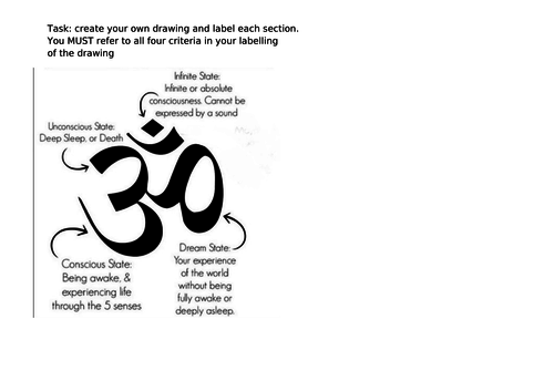 Hinduism - scheme of work | Teaching Resources