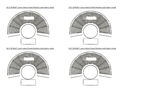 Greek Theatre lesson Year 5 | Teaching Resources