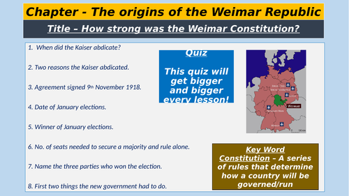 The Weimar Constitution | Teaching Resources