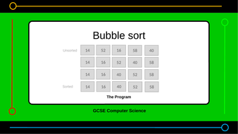 Lesson: Bubble sort, (lesson plan & x 6 resources) | Teaching Resources