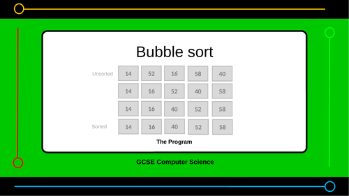 Lesson: Bubble sort, (lesson plan & x 6 resources) | Teaching Resources Lesson: Bubble sort, (lesson plan & x 6 resources) | Teaching Resources