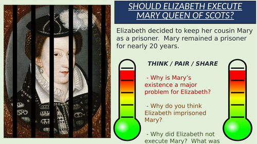 Mary, Queen of Scots | Teaching Resources