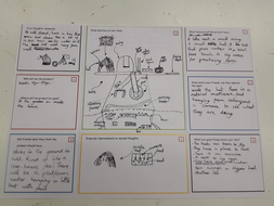 Primary task- Playground design by 68mrbd | Teaching Resources