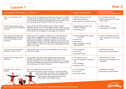 Year 3 Gymnastics Lesson Plans | Teaching Resources