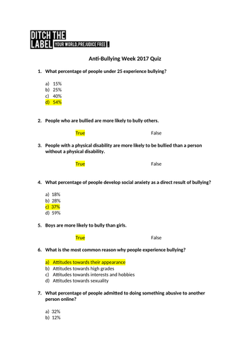 Year 5 Anti Bullying Week ideas and resources | Teaching Resources