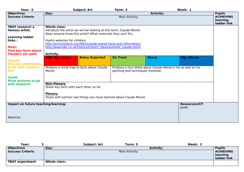 Year 5 Art unit of work Claude Monet | Teaching Resources