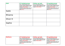 Year 5 Guided Reading: inference | Teaching Resources