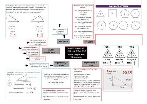 Mathematics GCSE Revision Mind Maps for Units 1 to 7 (Edexcel ...