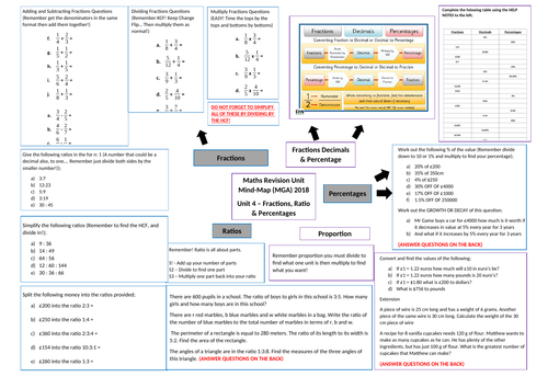 Mathematics GCSE Revision Mind Maps for Units 1 to 7 (Edexcel ...