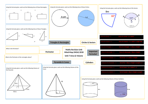 Mathematics GCSE Revision Mind Maps for Units 1 to 7 (Edexcel ...