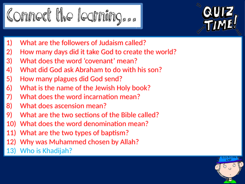 Muhammad and the role of women in Islam (12/14) | Teaching Resources