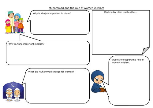 Muhammad and the role of women in Islam (12/14) | Teaching Resources