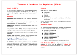 GDPR Model Privacy Notices, DPIA, Letters, Policies etc by ...