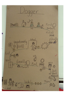 Dogger Talk For Writing Year 1 | Teaching Resources