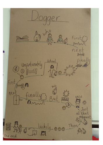 Dogger Talk For Writing Year 1 | Teaching Resources