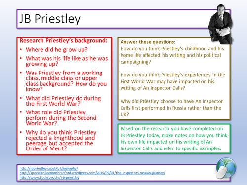 An Inspector Calls Context | Teaching Resources