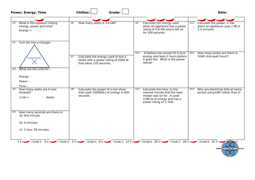 Power, Energy and Time - GCSE Physics and/or Combined Science ...