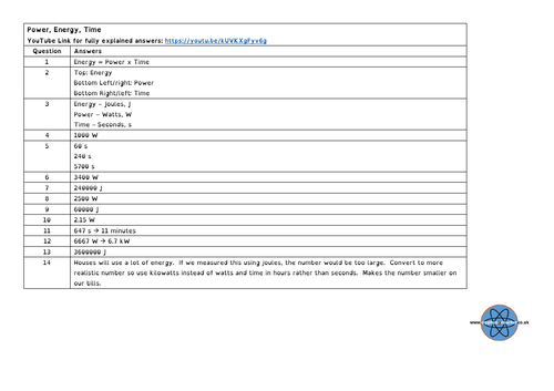 Power, Energy and Time - GCSE Physics and/or Combined Science ...