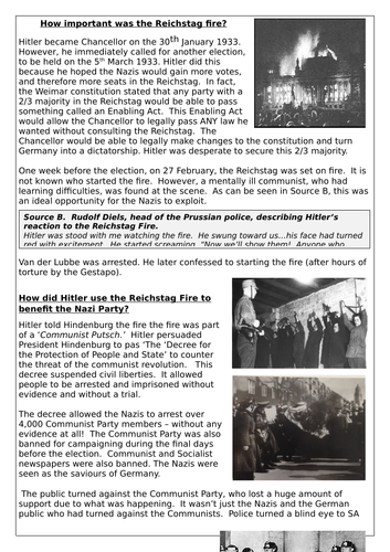 The Reichstag fire | Teaching Resources