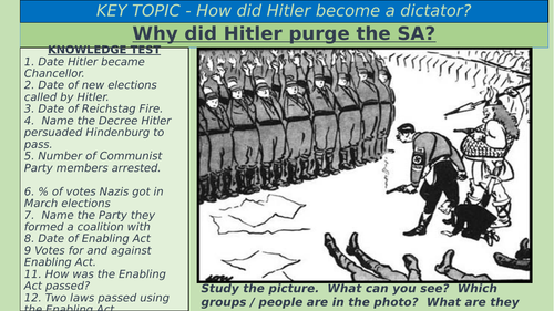 The Night of Long Knives | Teaching Resources