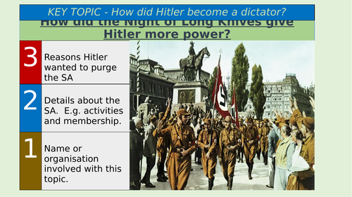 The Night of Long Knives (Importance) | Teaching Resources