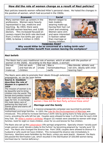 Women in Nazi Germany | Teaching Resources
