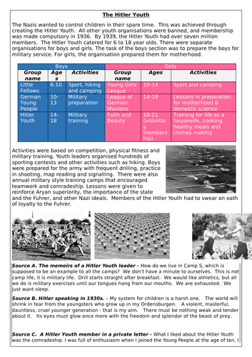 Hitler's Germany / Consolidation of Power / (Edexcel Chap 3) | Teaching ...