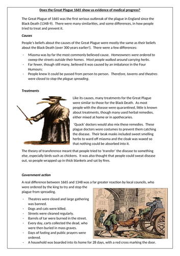 The Great Plague | Teaching Resources