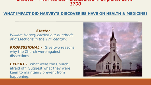 Impact of Harvey on Medicine | Teaching Resources