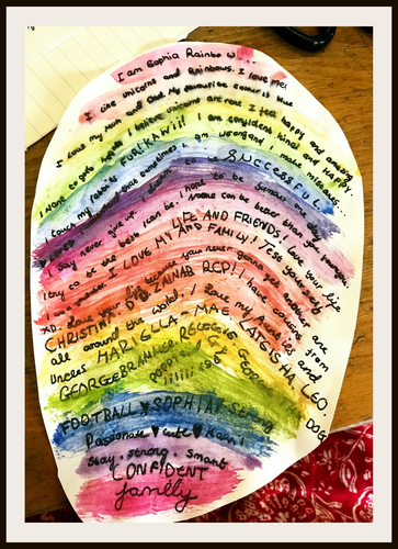 NEW CLASS/TRANSITION/END OF YEAR - ALL ABOUT ME - COMPLETE LESSON ...