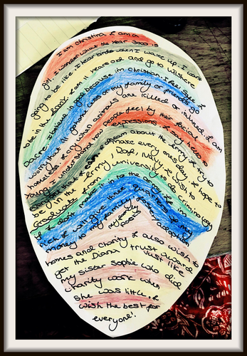 NEW CLASS/TRANSITION/END OF YEAR - ALL ABOUT ME - COMPLETE LESSON ...