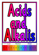 Acids and Alkalis Display Pack | Teaching Resources