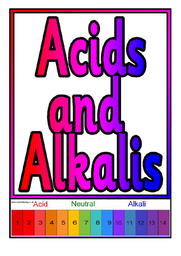 Acids and Alkalis Display Pack | Teaching Resources